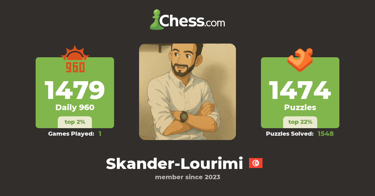 rednaks 55 (Skander-Lourimi) - Chess Profile - Chess.com
