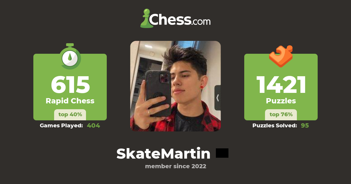 Martin Rosas Benitez (SkateMartin) - Chess Profile - Chess.com