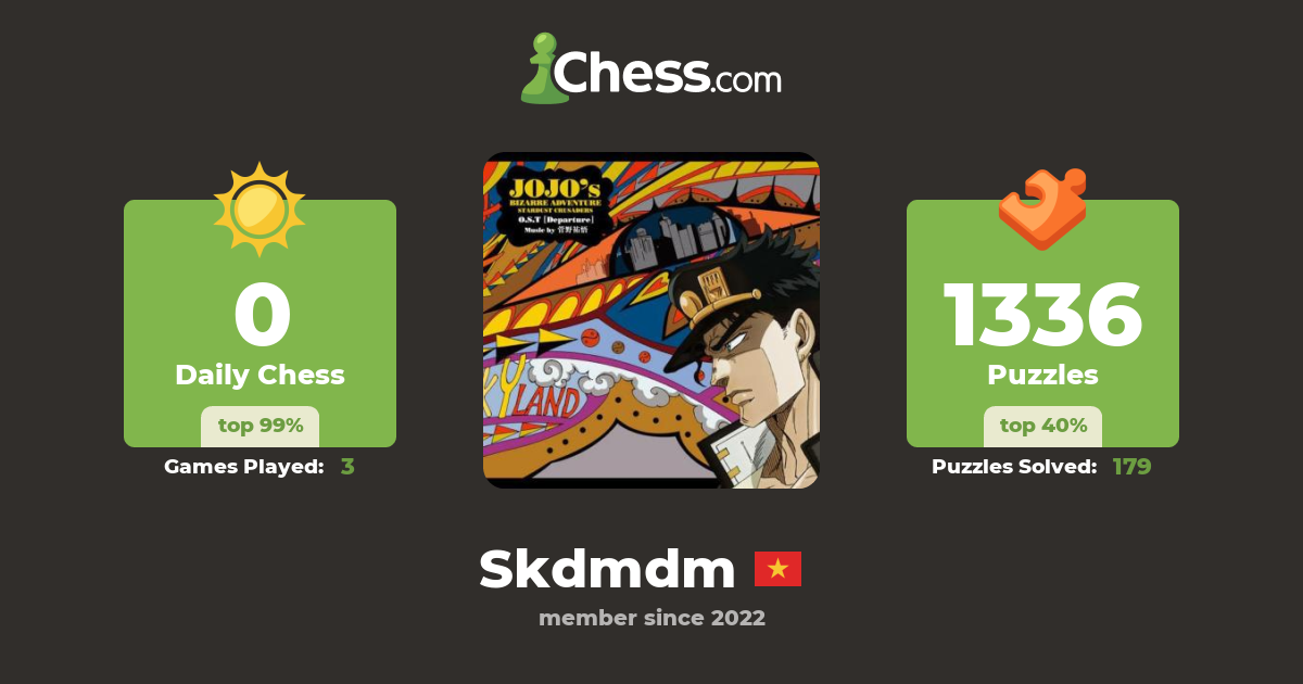 Do Khang (Skdmdm) - Chess Profile - Chess.com