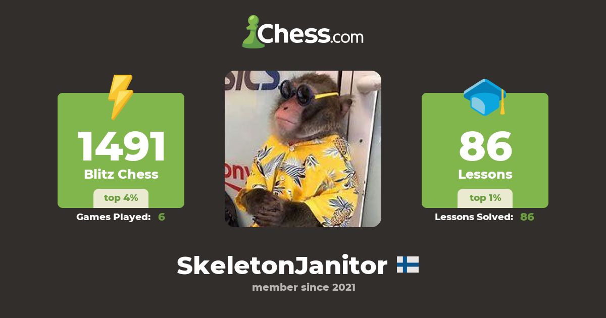 George Floyd Gaming (SkeletonJanitor) - Chess Profile - Chess.com