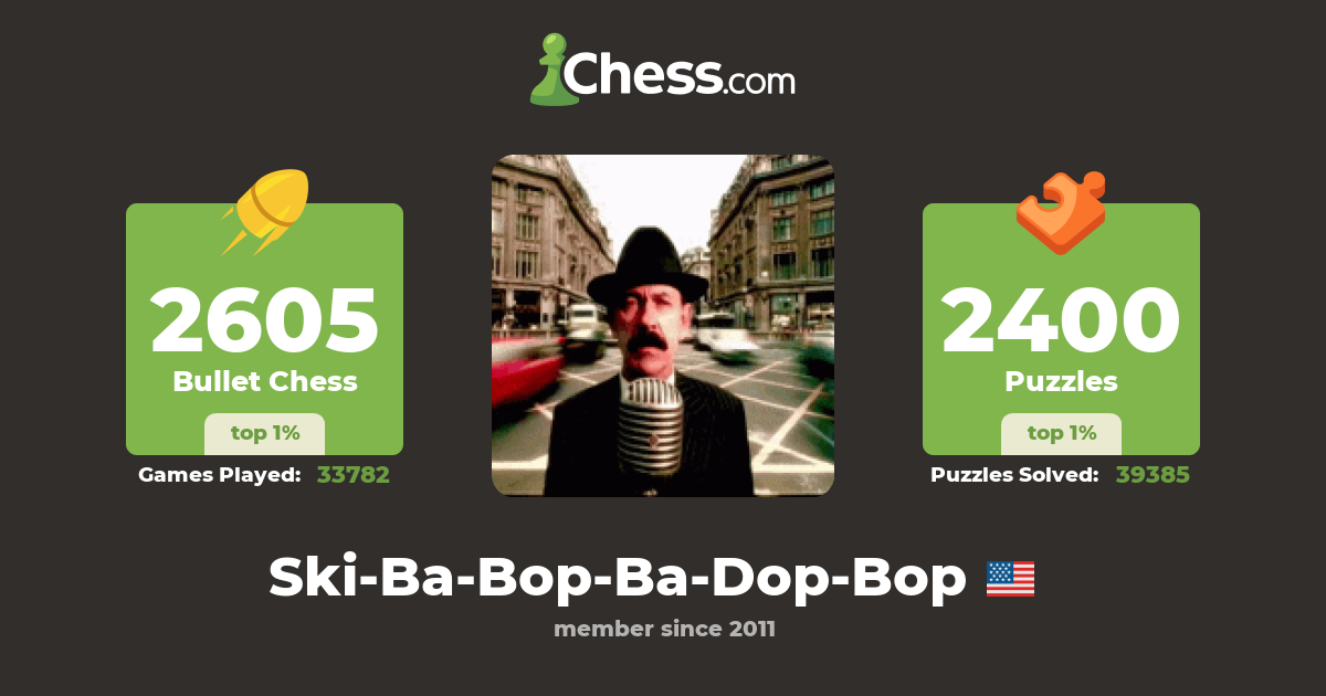 Scatman 5000 (Ski-Ba-Bop-Ba-Dop-Bop) - Chess Profile - Chess.com