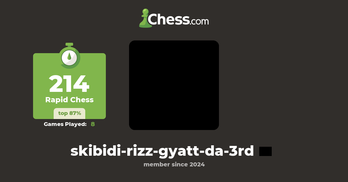 ugly potatoe z second (skibidi-rizz-gyatt-da-3rd) - Chess Profile ...