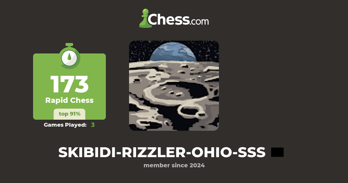 yaroslav tsarv (SKIBIDI-RIZZLER-OHIO-SSS) - Chess Profile - Chess.com