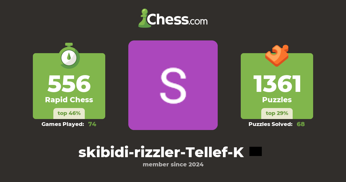 Skibidi Sigma (skibidi-rizzler-Tellef-K) - Chess Profile - Chess.com