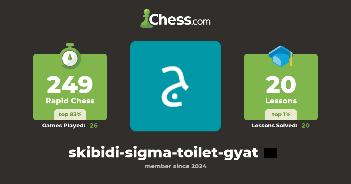 سكيبدي تويليت (skibidi-sigma-toilet-gyat) - Chess Profile - Chess.com
