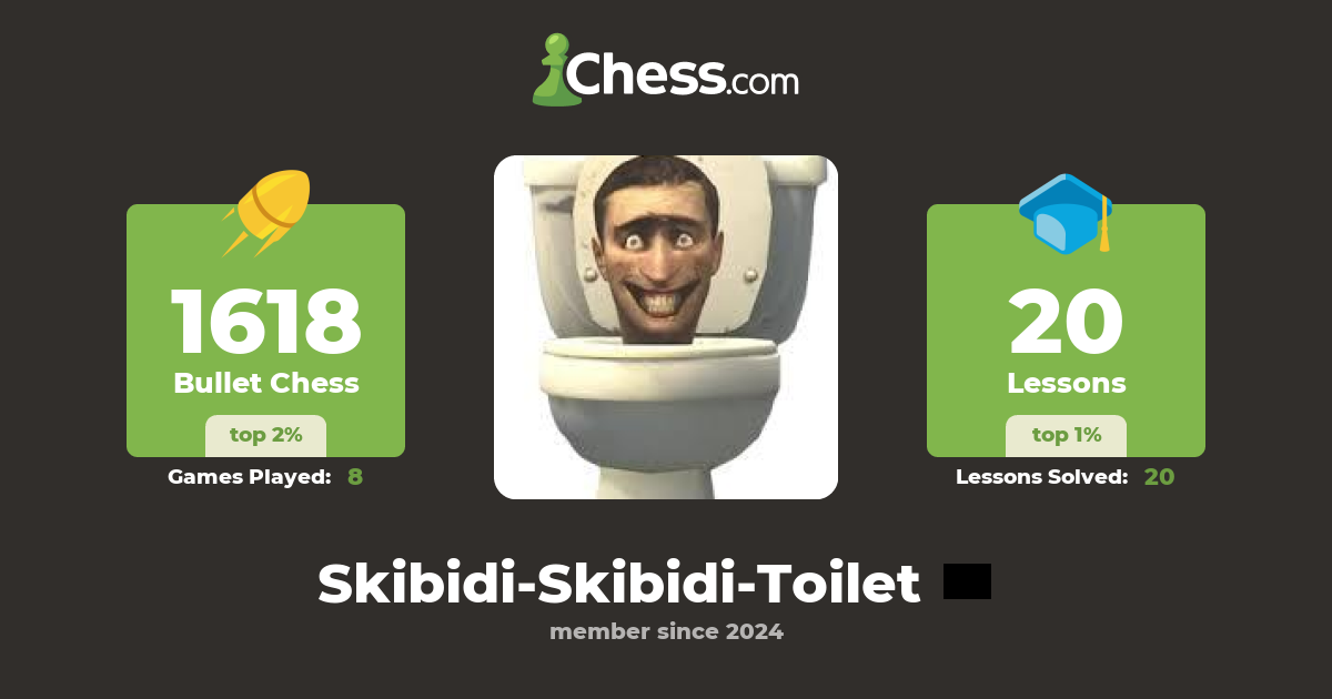 Skibidi Toilet (Skibidi-Skibidi-Toilet) - Chess Profile - Chess.com