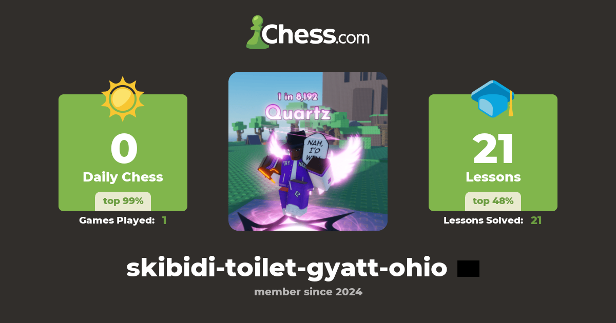 SKIBIDI RIZZLER (skibidi-toilet-gyatt-ohio) - Chess Profile - Chess.com