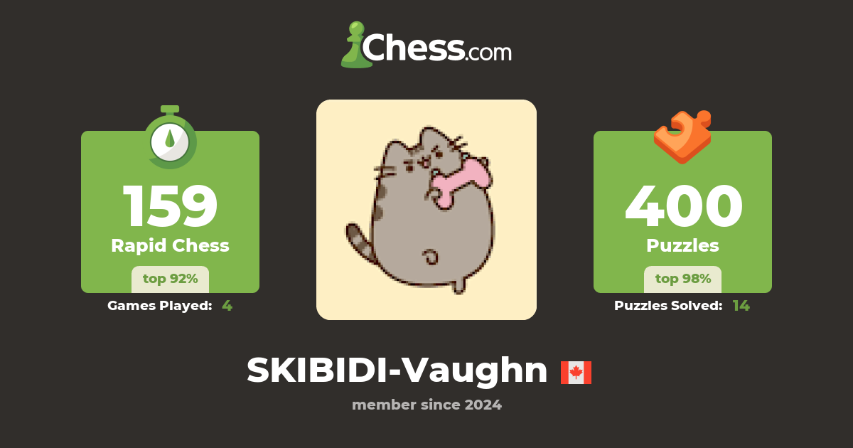 Vaughn Muhl (SKIBIDI-Vaughn) - Chess Profile - Chess.com