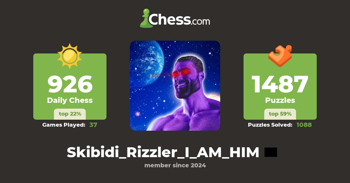 Jackson (Skibidi_Rizzler_I_AM_HIM) - Chess Profile - Chess.com
