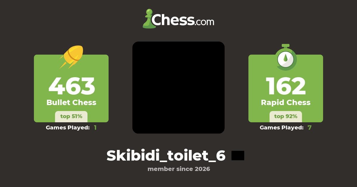 Skibidi_toilet_6 - Chess Profile - Chess.com