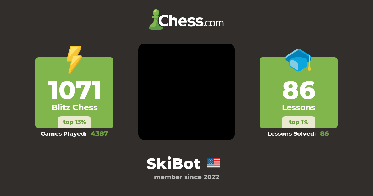 SkiBot - Chess Profile - Chess.com