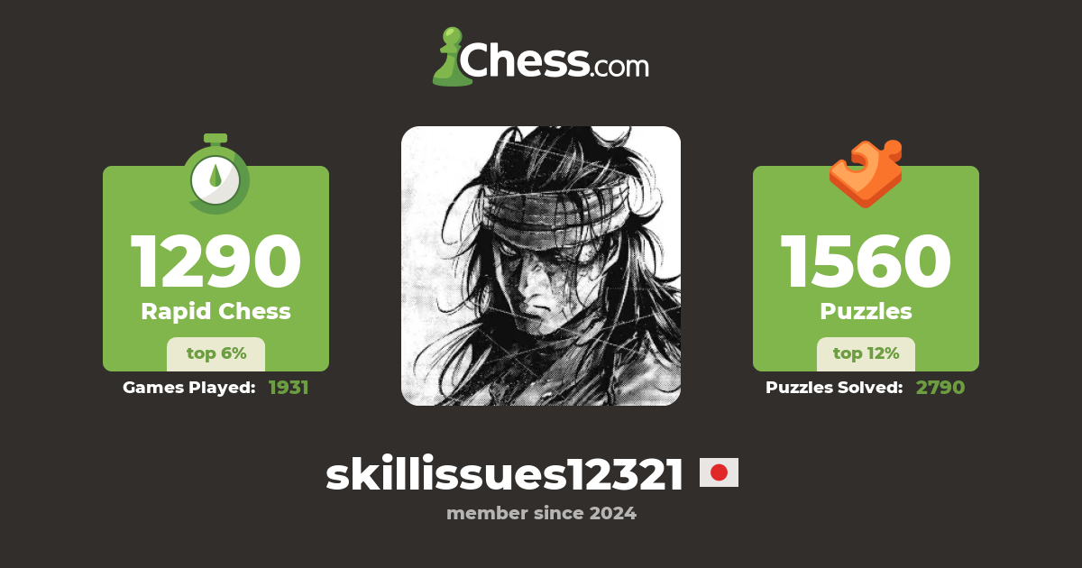 Skill issues (skillissues12321) - Chess Profile - Chess.com