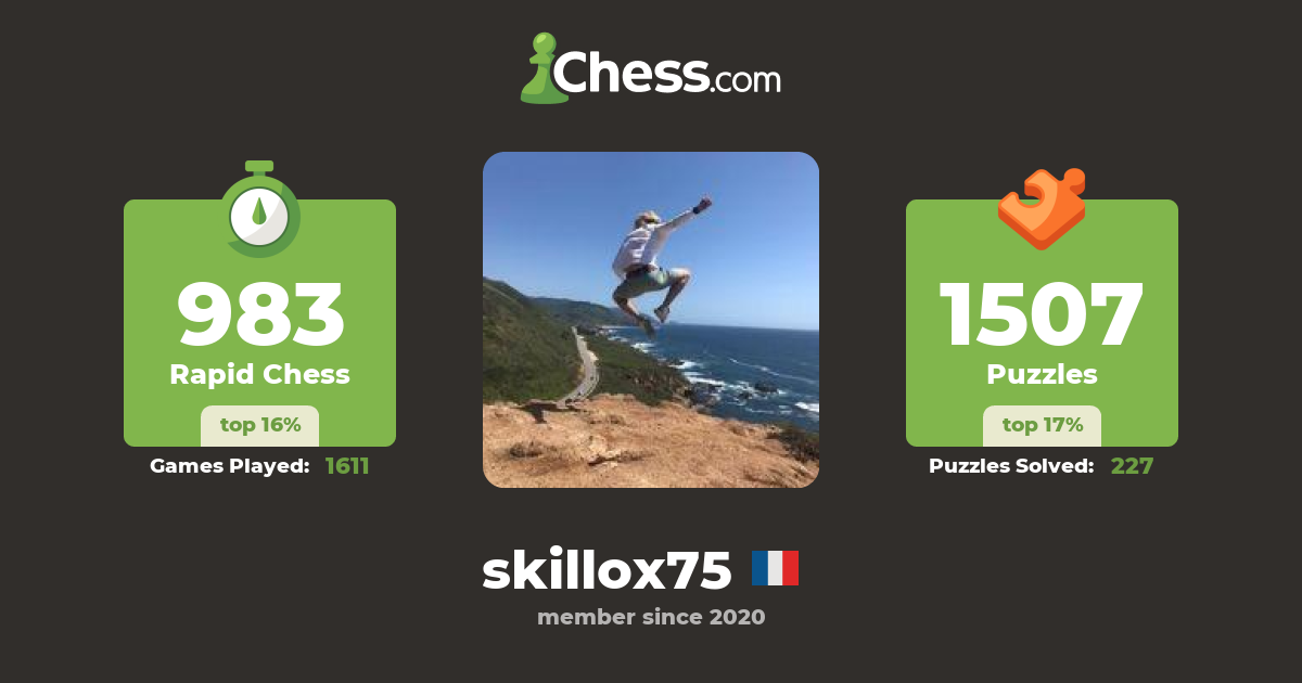Tris Dcb (skillox75) - Chess Profile - Chess.com