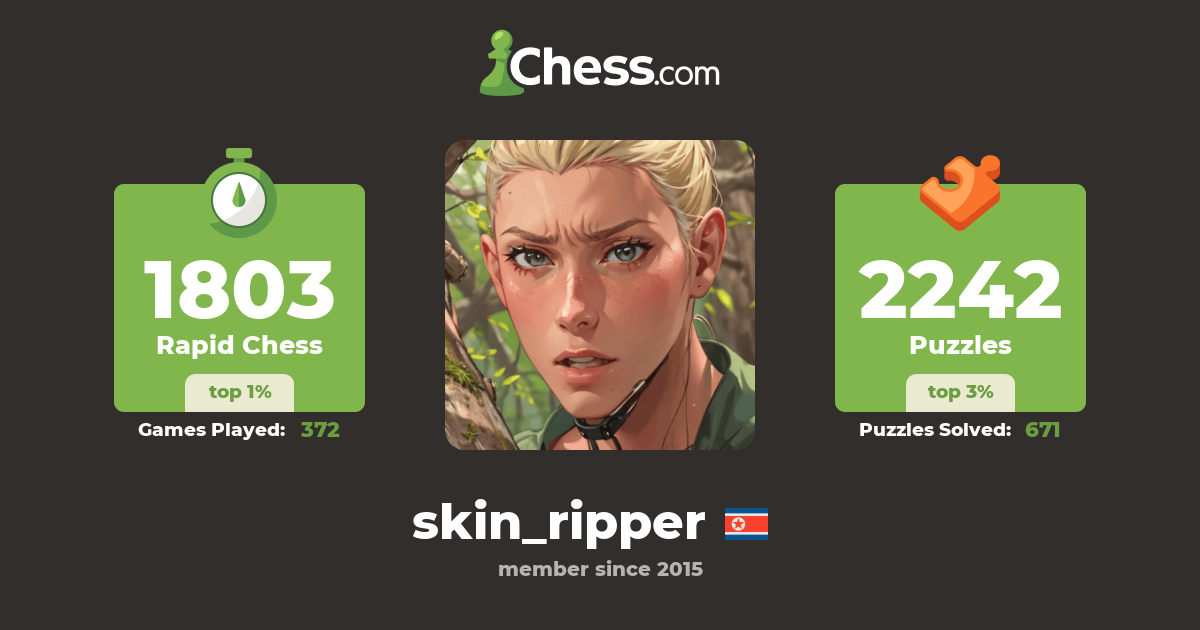 skin_ripper - Chess Profile - Chess.com