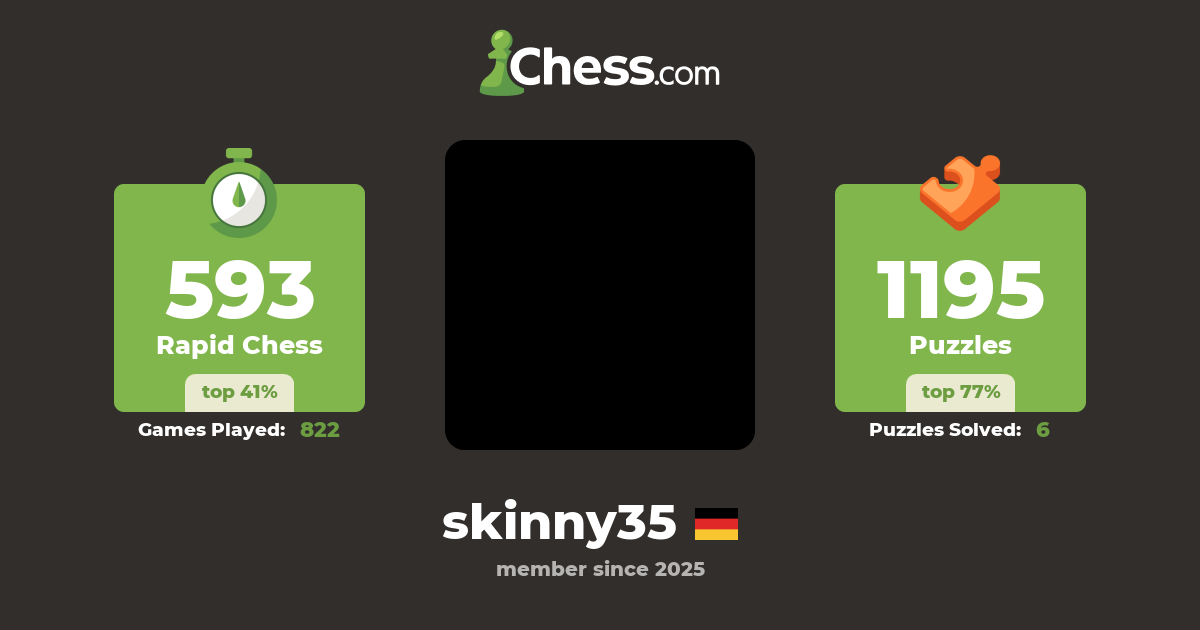 skinny35 - Chess Profile - Chess.com