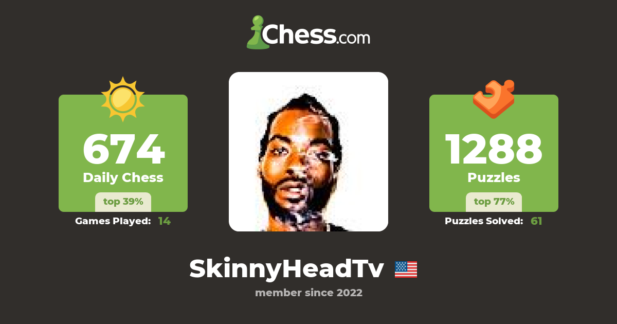 Skinny Head (SkinnyHeadTv) - Chess Profile - Chess.com