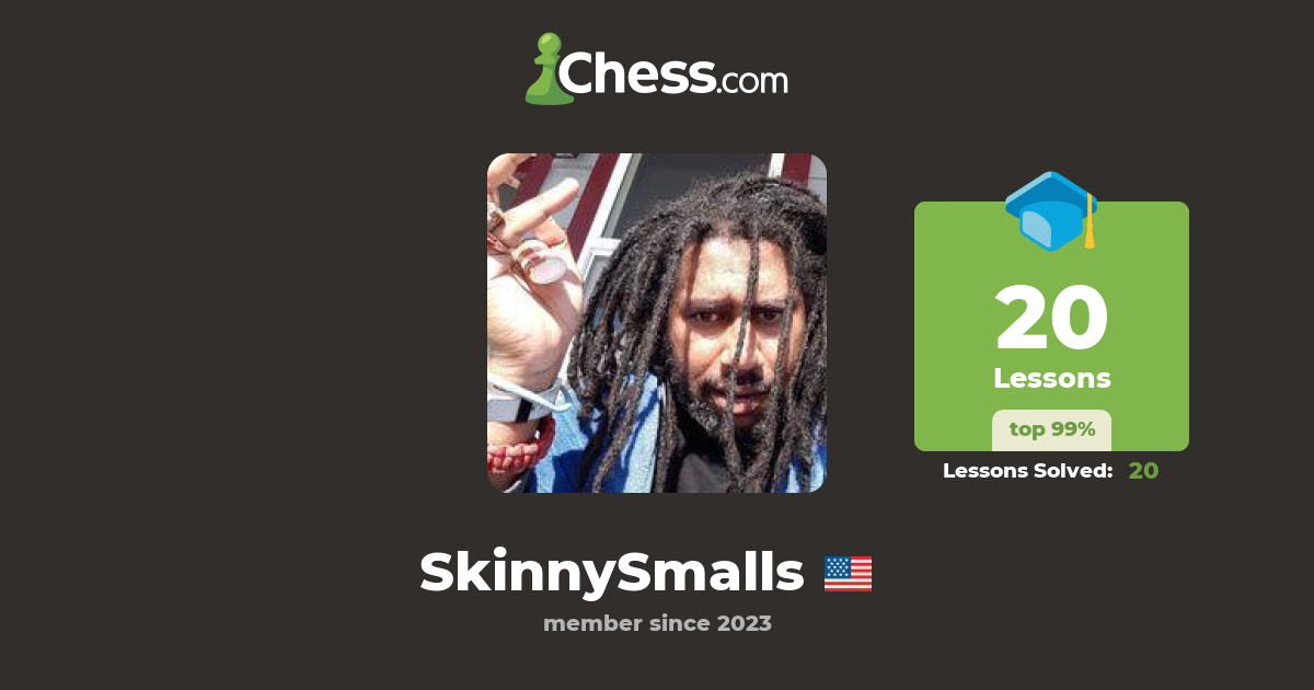 SkinnySmalls - Chess Profile - Chess.com