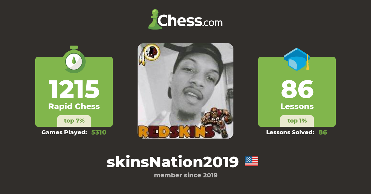 Reginald Miles (skinsNation2019) - Chess Profile - Chess.com