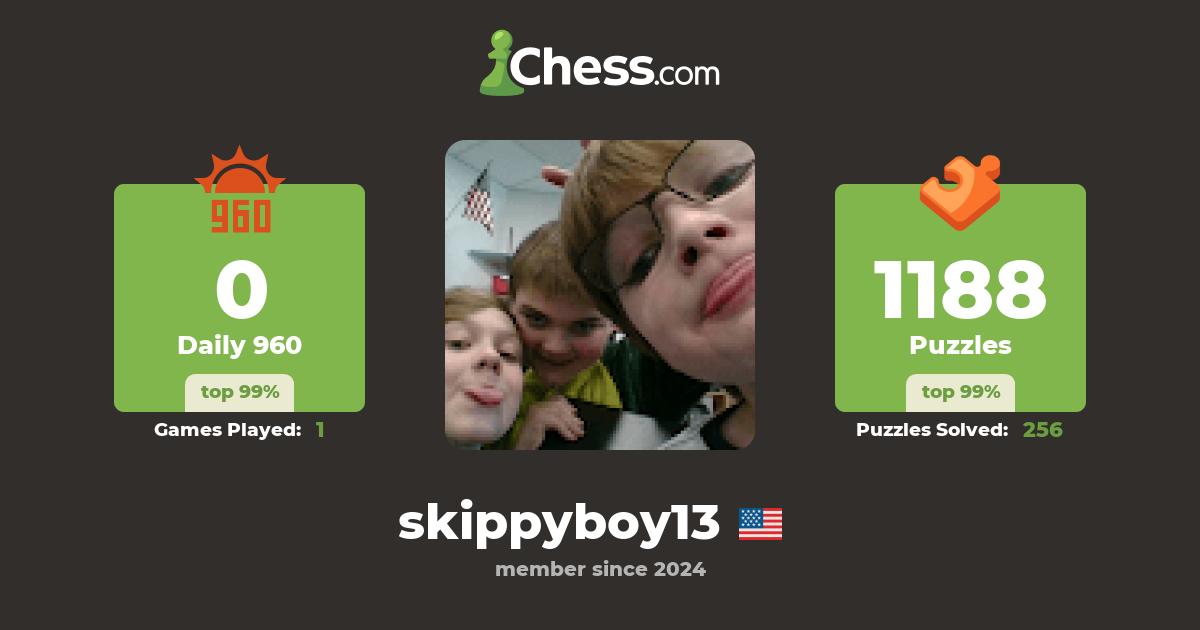 David Morelli (skippyboy13) - Chess Profile - Chess.com