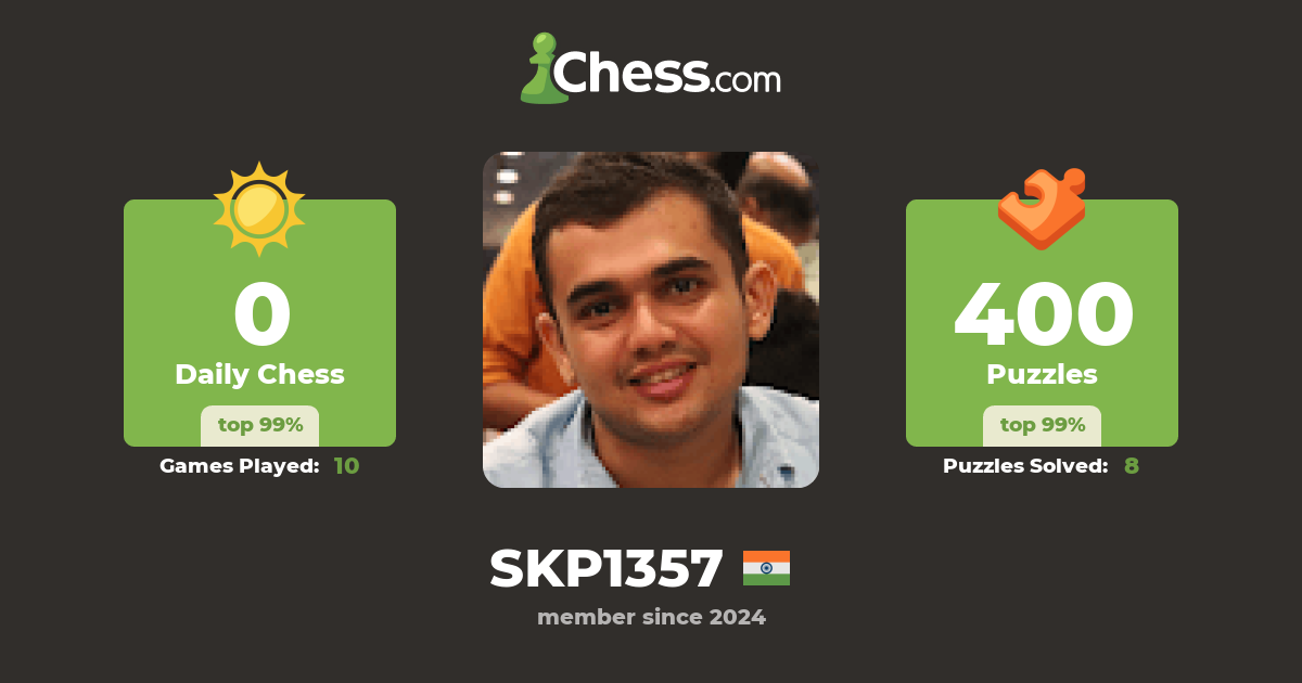 srikrishna prasad (SKP1357) - Chess Profile - Chess.com