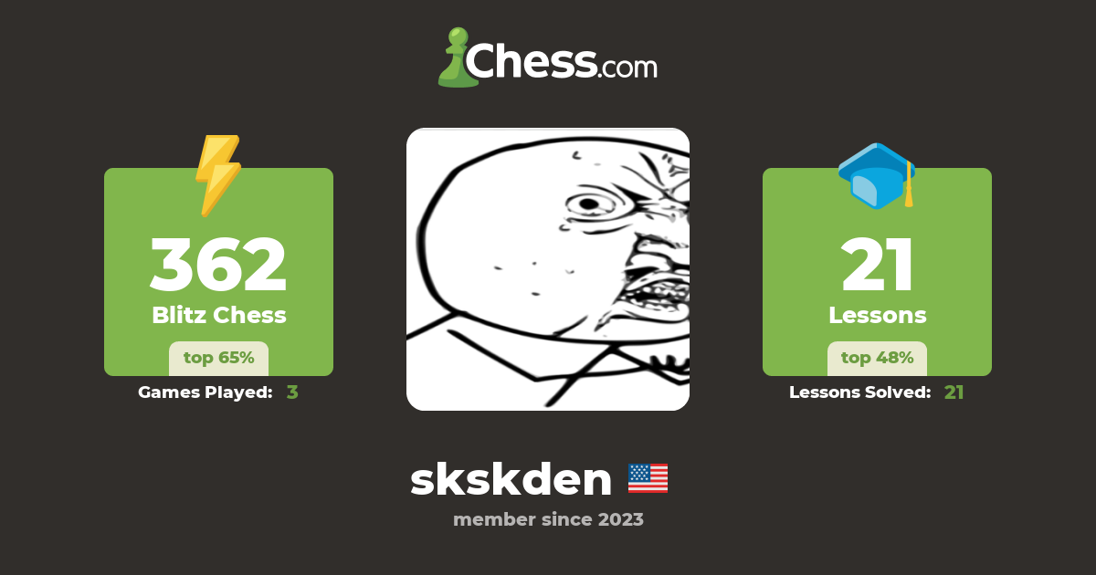 BRYSON DICKEY (skskden) - Chess Profile - Chess.com