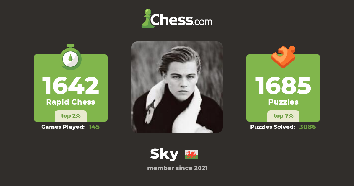 Sky - Chess Profile - Chess.com