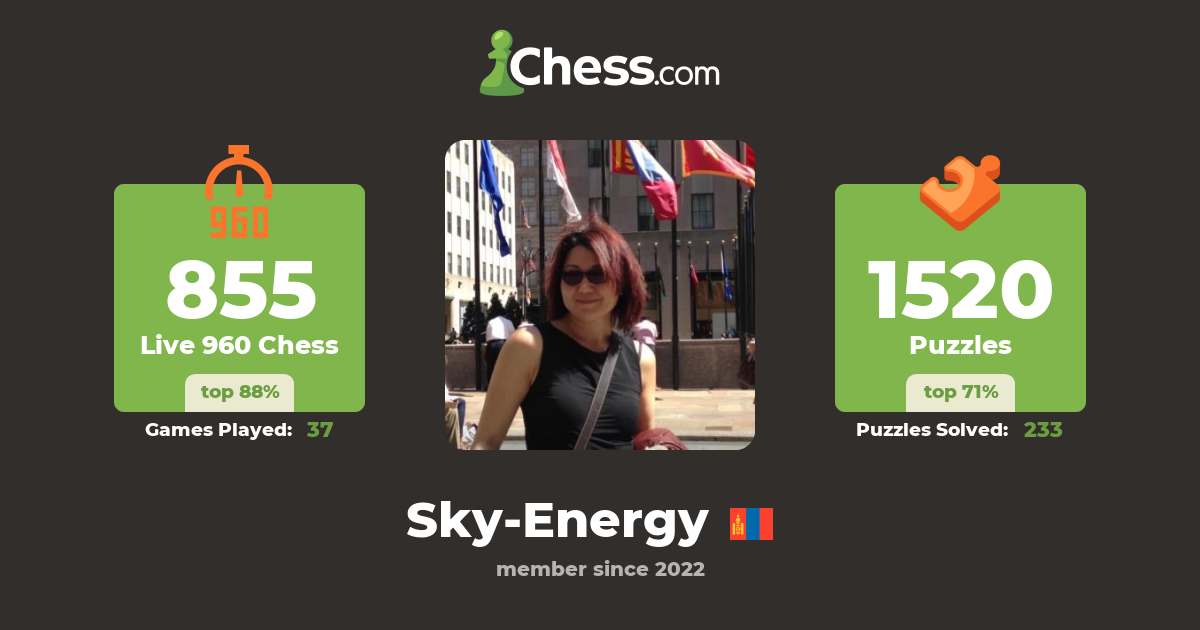 Sky-Energy - Chess Profile - Chess.com