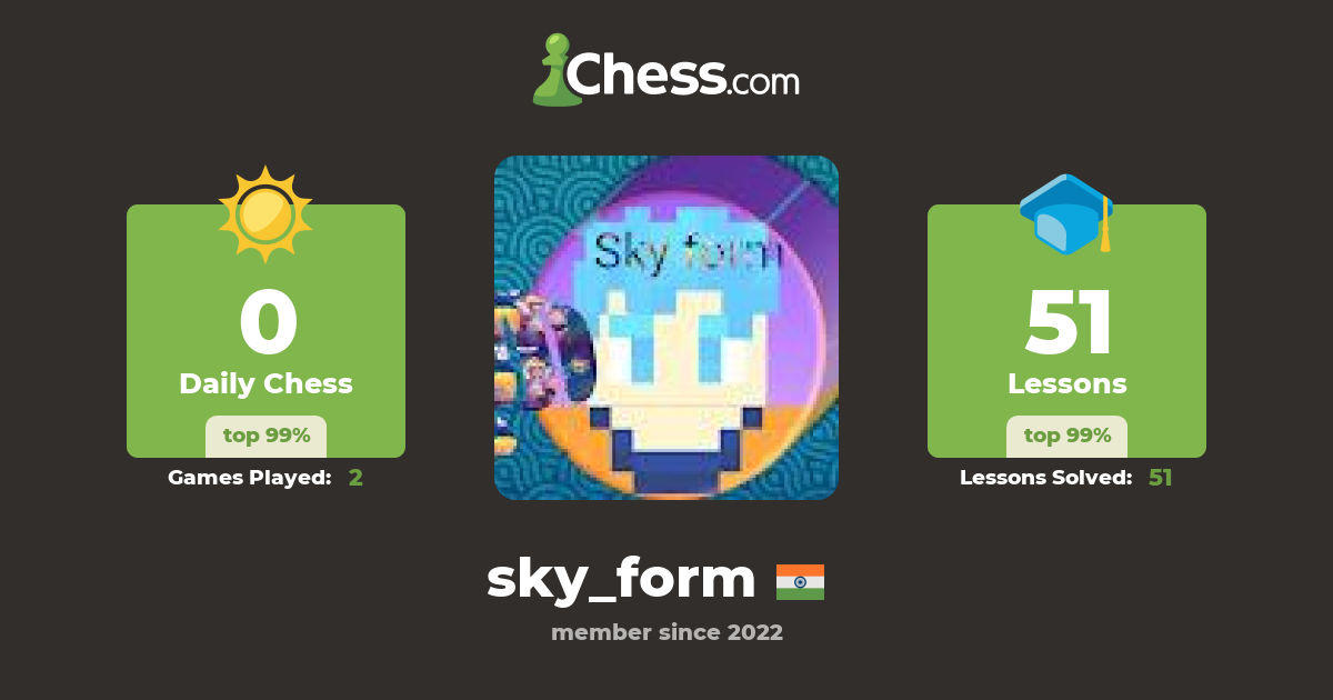 sky_form - Chess Profile - Chess.com