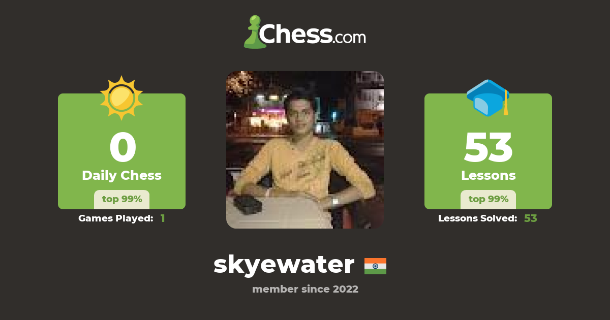 skye water (skyewater) - Chess Profile - Chess.com