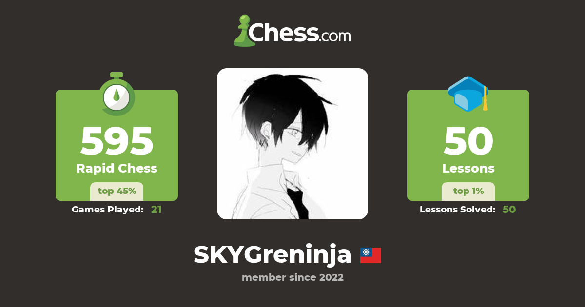 Lin Bruce (SKYGreninja) - Chess Profile - Chess.com
