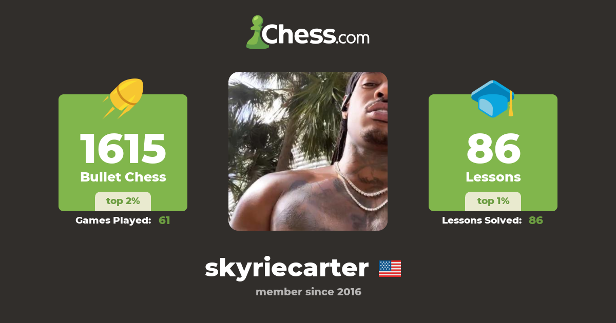 Skyrie Carter (skyriecarter) - Chess Profile - Chess.com
