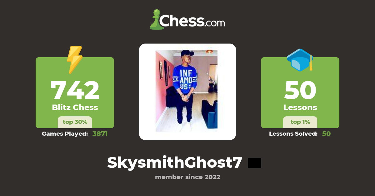 SkysmithGhost7 - Chess Profile - Chess.com