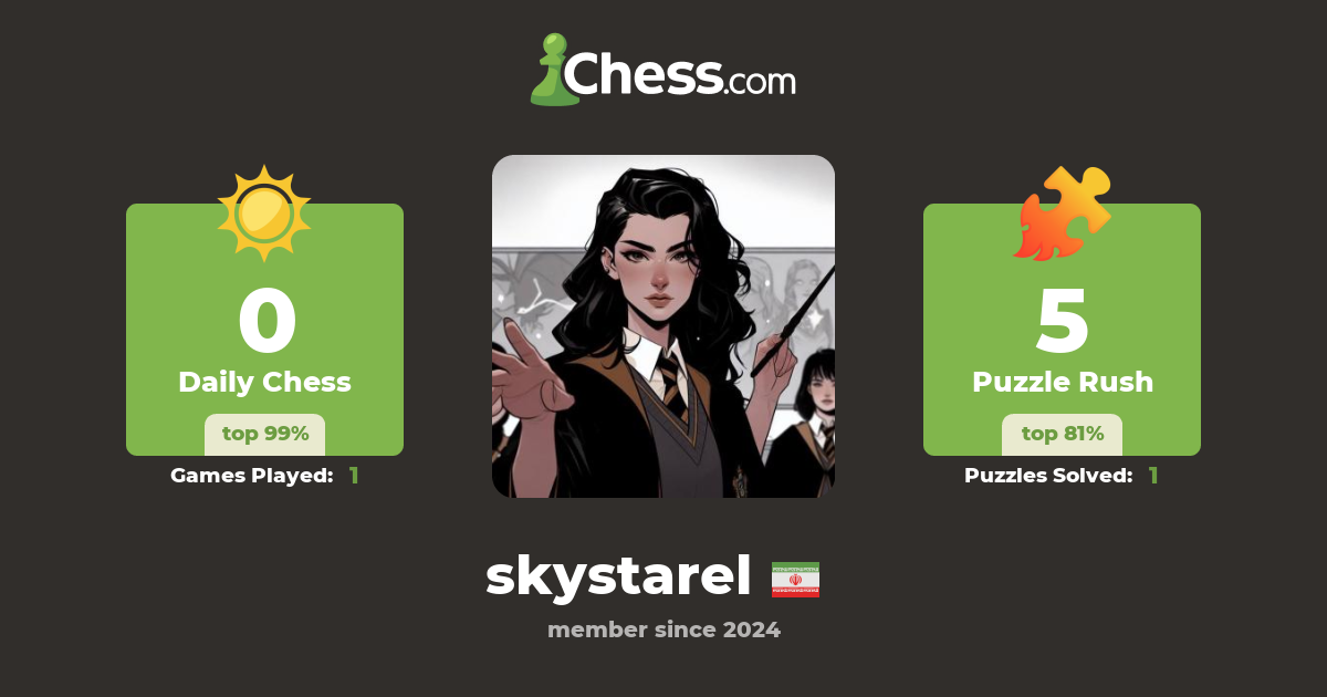 dark Planet (skystarel) - Chess Profile - Chess.com