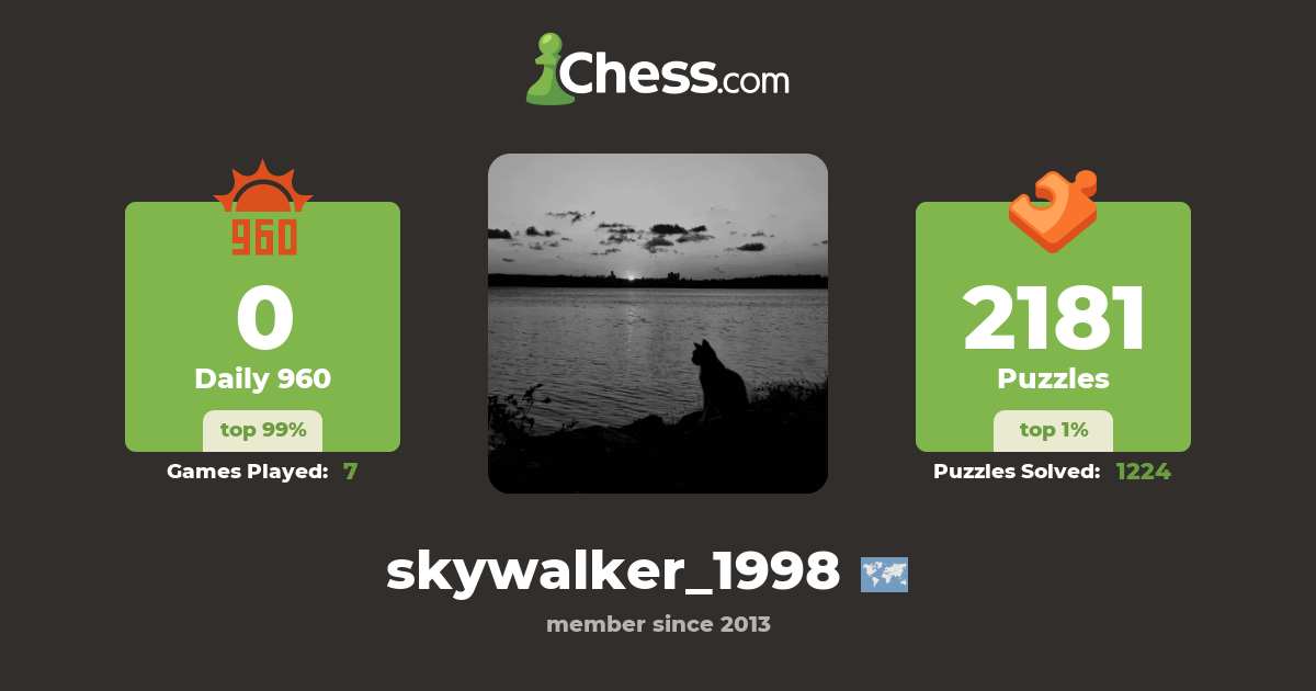 skywalker_1998 - Chess Profile - Chess.com
