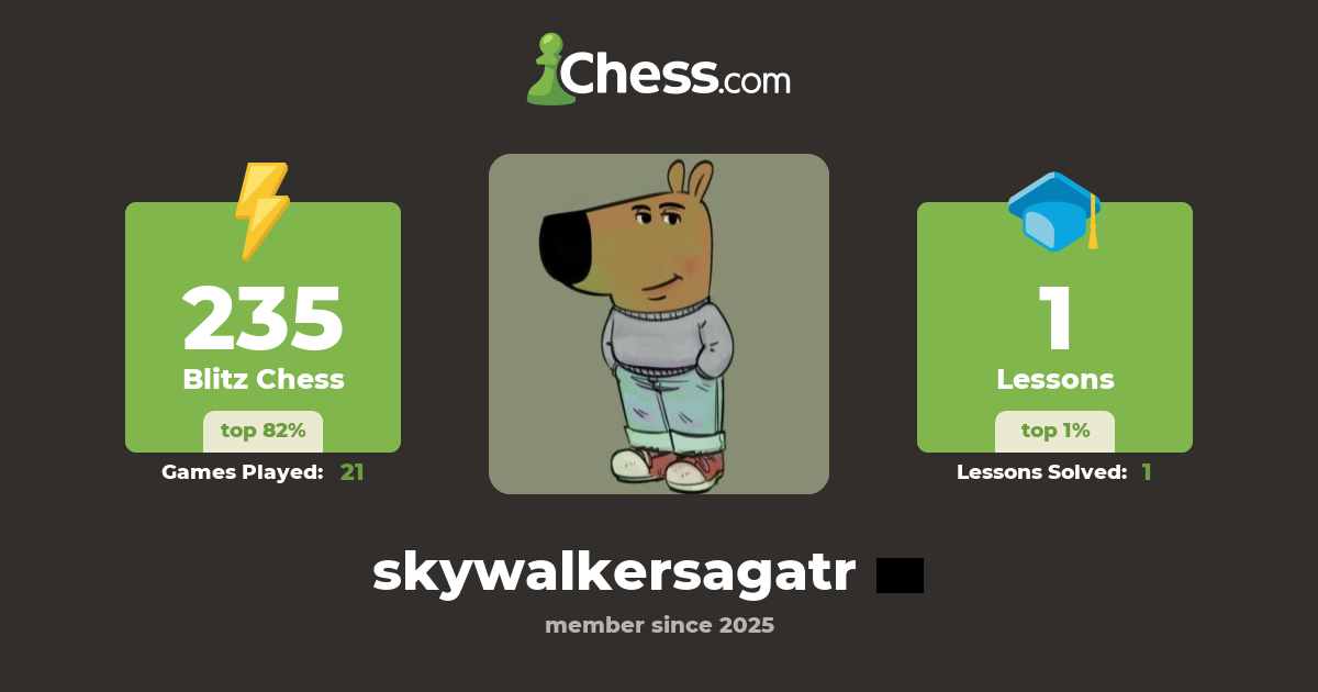 skywalkersagatr - Chess Profile - Chess.com