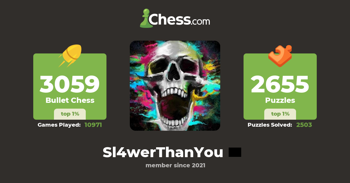 IM Edvin Trost (Sl4werThanYou) - Chess Profile - Chess.com