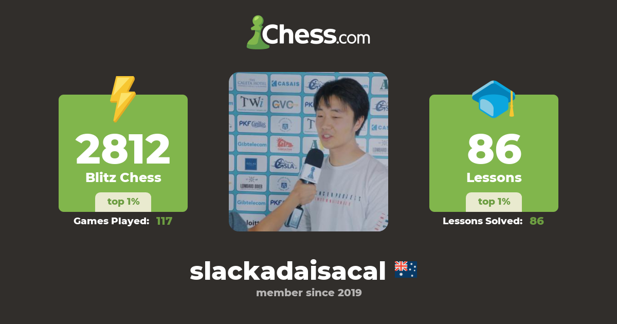 GM Bobby Cheng (slackadaisacal) - Chess Profile - Chess.com