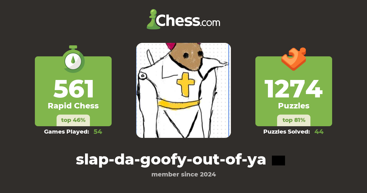 No No (slap-da-goofy-out-of-ya) - Chess Profile - Chess.com