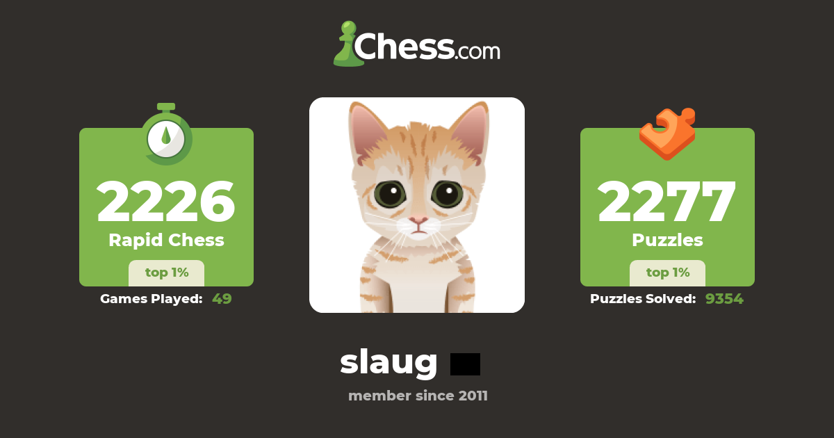 slaug - Chess Profile - Chess.com