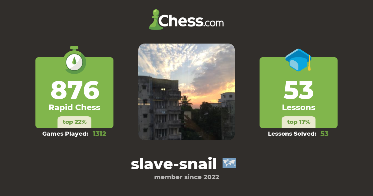 Manav Kesav (slave-snail) - Chess Profile - Chess.com