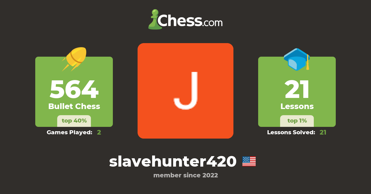 Jaylon Hunter (11) (slavehunter420) - Chess Profile - Chess.com