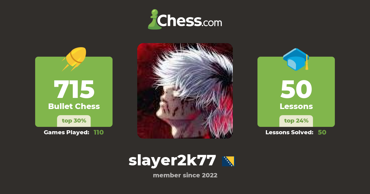 Slayer 2k77 (slayer2k77) - Chess Profile - Chess.com