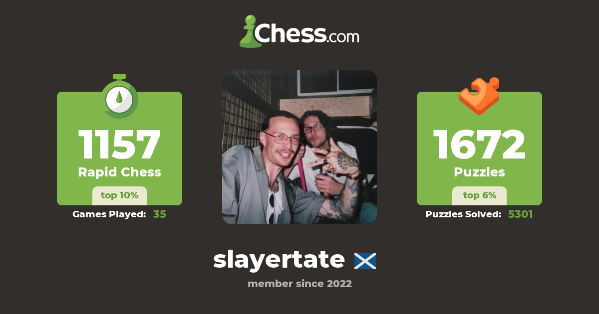 Tate Randle (slayertate) - Chess Profile - Chess.com