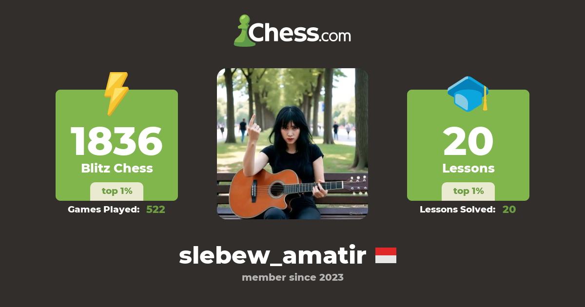 slebew_amatir - Chess Profile - Chess.com