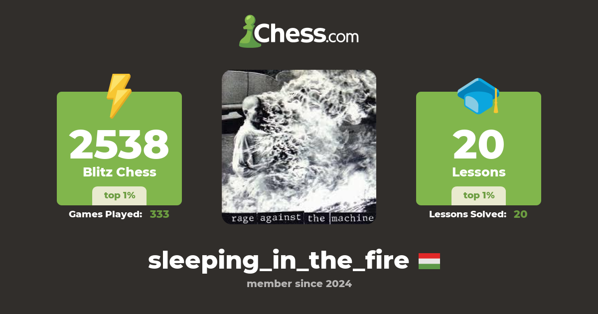 CM Lázár Mátyássy (sleeping_in_the_fire) - Chess Profile - Chess.com