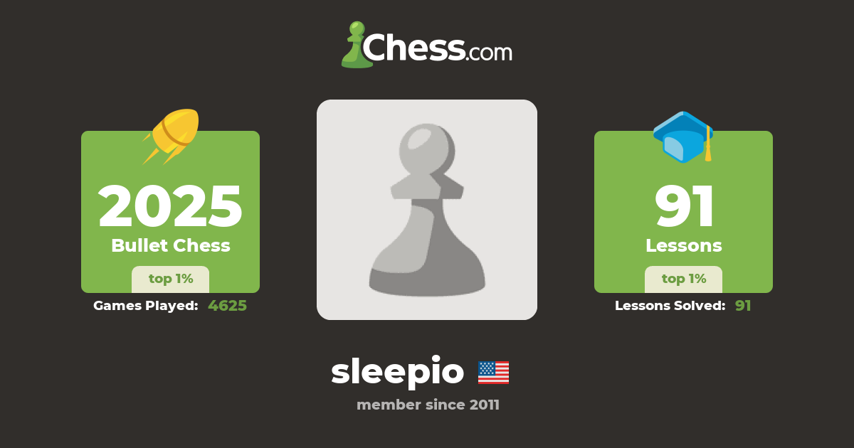 sleepio - Chess Profile - Chess.com
