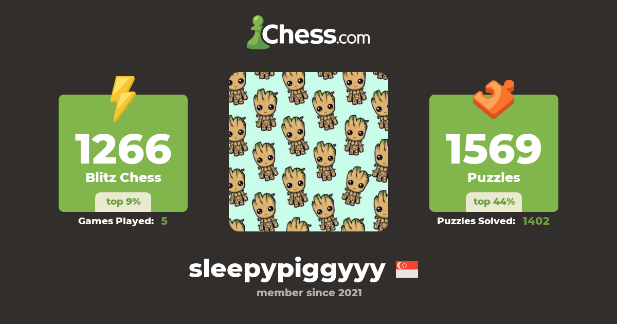 Caleb Chia (sleepypiggyyy) - Chess Profile - Chess.com