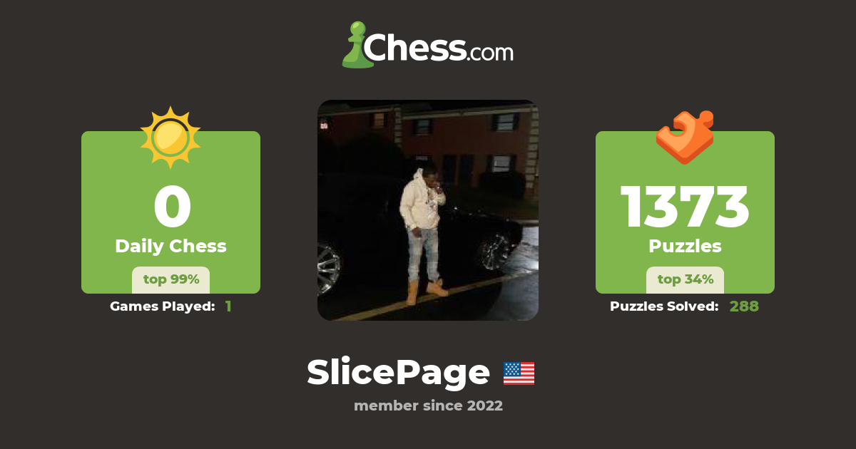 Slice Page (SlicePage) - Chess Profile - Chess.com