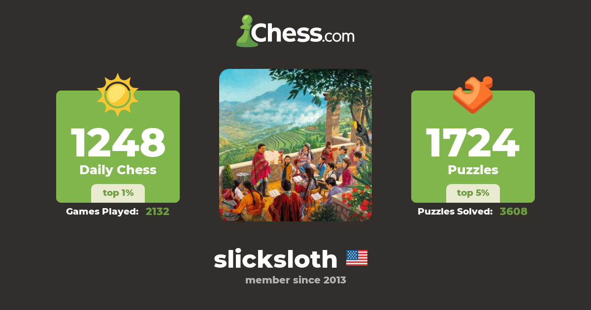 slicksloth - Chess Profile - Chess.com