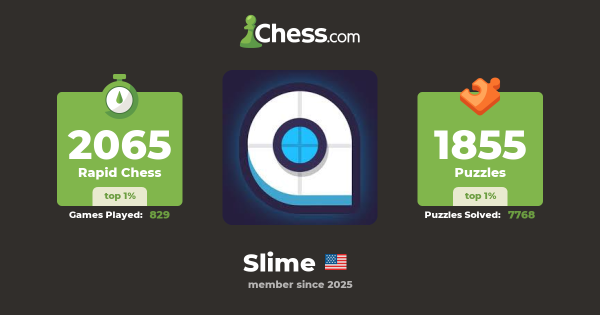 Slime - Chess Profile - Chess.com